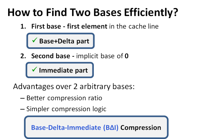 [논문리뷰]Base-Delta-Immediate Compression: Practical Data Compression for On-Chip Caches : 네이버 블로그
