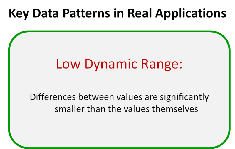 [논문리뷰]Base-Delta-Immediate Compression: Practical Data Compression for On-Chip Caches : 네이버 블로그