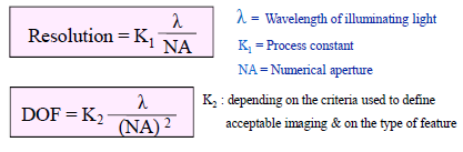 반도체공학[6] - Photo Lithography(Resolution, DoF, PSM, Immersion ArF, LELE ...
