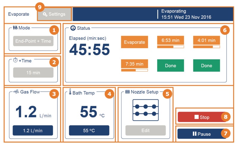 [Biotage]-TurboVap II Quick Guide / 질소농축기 TurboVap II 한글 사용 설명서 / 국문작동법 ...