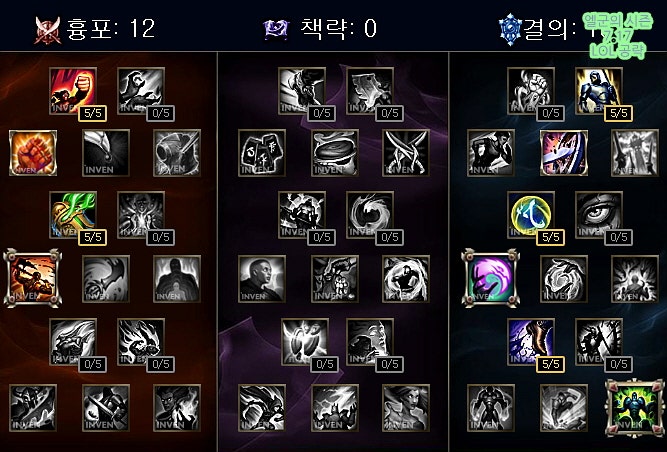 롤 칼바람 가렌 템트리 및 룬 특성은 결정타 한방을 날릴 인내심과 용기가 필요하다 네이버 블로그