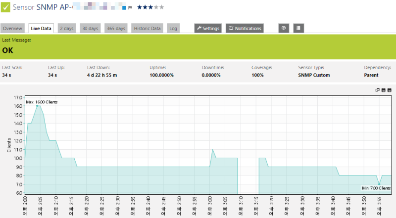 Mib Browser 사용법(iReasoning MIB Browser) : 네이버 블로그