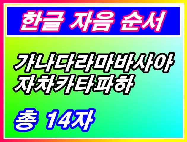 한글 모음 순서 정리한 그림표 : 네이버 블로그