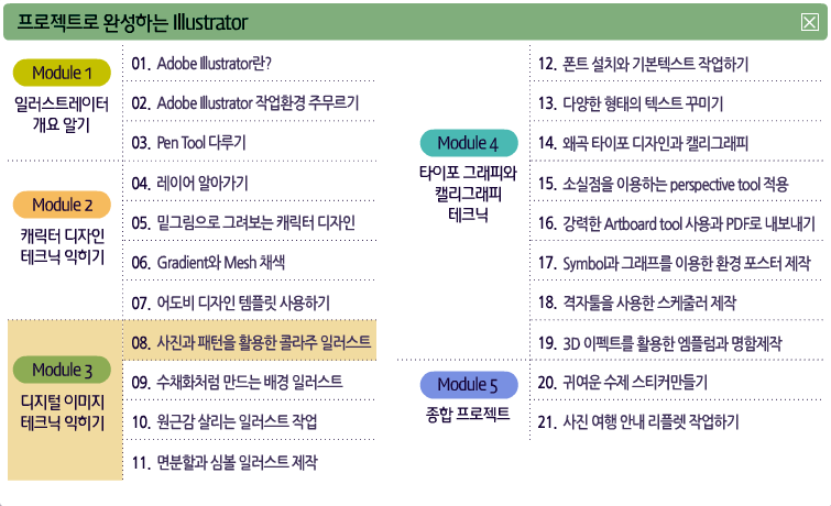 [e-koreatech] 이코리아텍 어도비 일러스트레이터 CS5 강의 후기, 8회차 : 네이버 블로그