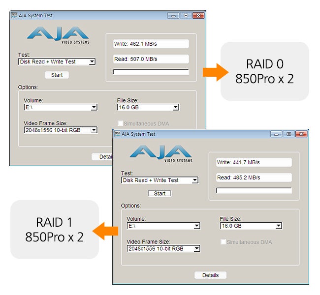 SATA 6.0Gb/s 전송 대역폭을 지원하는 2베이 2.5인치 HDD/SSD 내장형 모듈 RAIDON iR2022 : 네이버 블로그