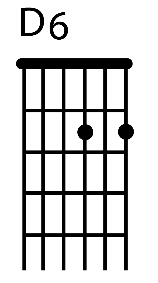 [감귤아저씨]Dkey 6th 코드 : 네이버 블로그