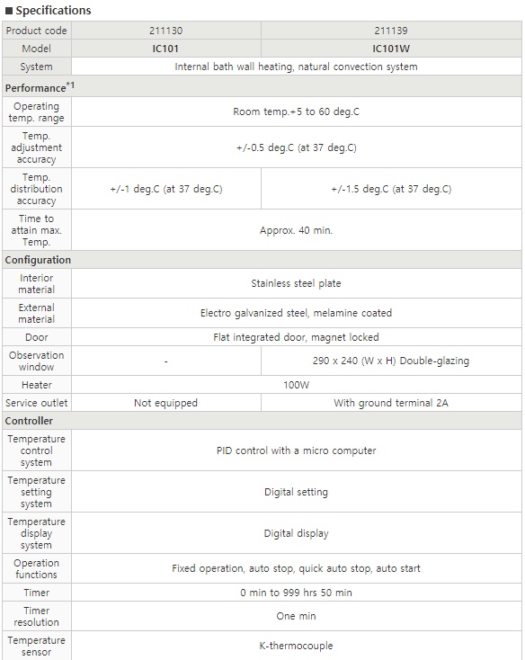 야마토 인큐베이터 IC101 IC101W 탁상형타입 YAMATO : 네이버 블로그
