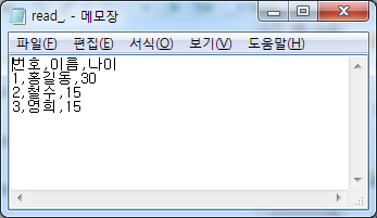 126. R에서 txt, csv 등의 파일 읽어오기(read.table, read.delim, read.csv ...