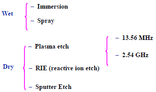반도체공학[7] - Etch(Wet Etch, Dry Etch, Plasma, RIE, Etch Rate, Micro ...