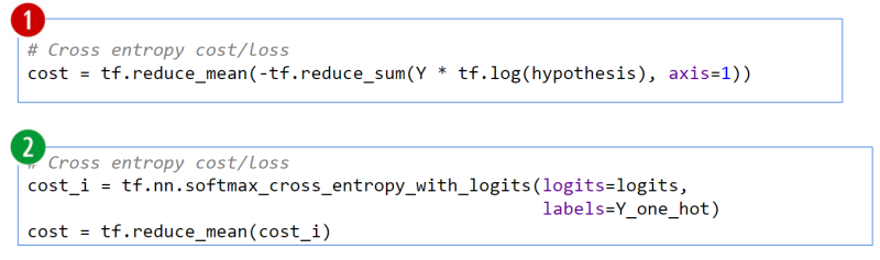 [tensorflow/텐서플로우] softmax_cross_entropy_with_logits : 네이버 블로그