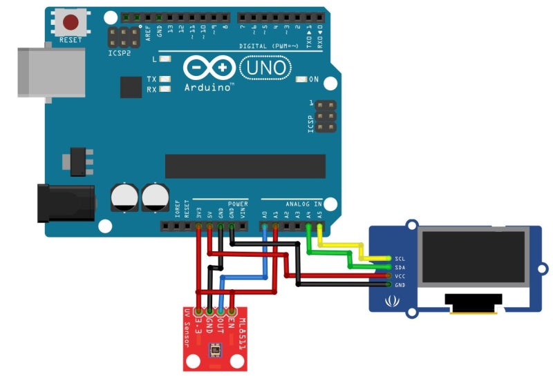 [UNO] UV sensor (GY8511, ML8511) : 네이버 블로그