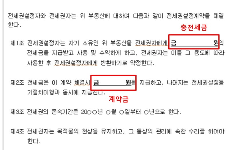 전세권설정 셀프등기 전세권 설정시 준비서류 절차필요양식첨부 네이버 블로그