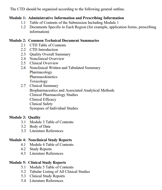 CTD (Common Technical Document)란? : 네이버 블로그