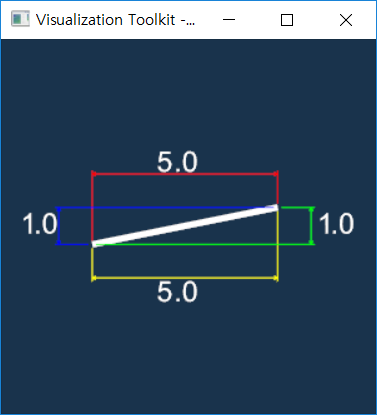 [VTK] dimension _ V1 : 네이버 블로그