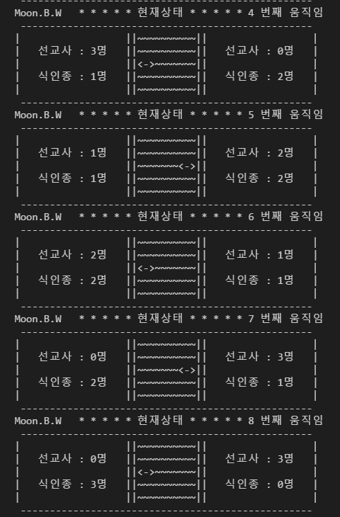 0915_Missionaries and cannibals problem(선교사와 식인종 문제)_[python을 통한 DFS ...