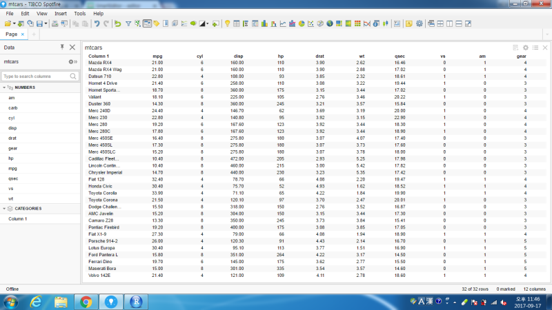 [Spotfire] 10. 스팟파이어의 시각화 기능(1) - Graphic Table(그래픽 테이블) 위주 : 네이버 블로그