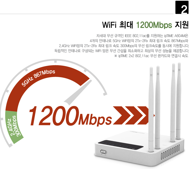유무선공유기 ipTIME A604M 개봉기 : 네이버 블로그