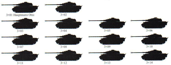 제2차 세계대전 독일 육군 506 중전차 대대 스토리 : 네이버 블로그