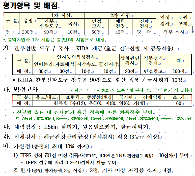 Sw수원평택부사관장교학원 해병대 학사사관 124기학사장교 And 해병대 17년도 예비장교후보생 수정본 예장후 해병대