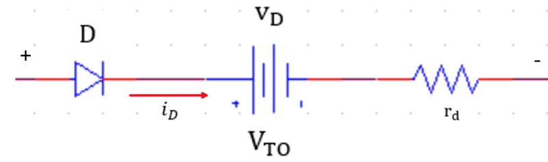 Piece-wise Linear Model(PWL model of diode) : 네이버 블로그