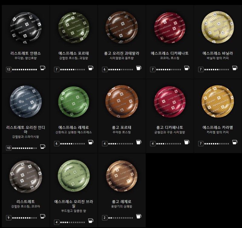 NESPRESSO GEMINI CS223 : 네이버 블로그