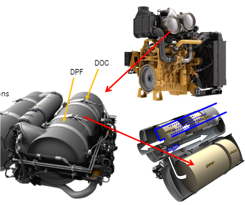 [건설기계 서비스] 중장비 DPF ASH 클리닝 청소 : 네이버 블로그