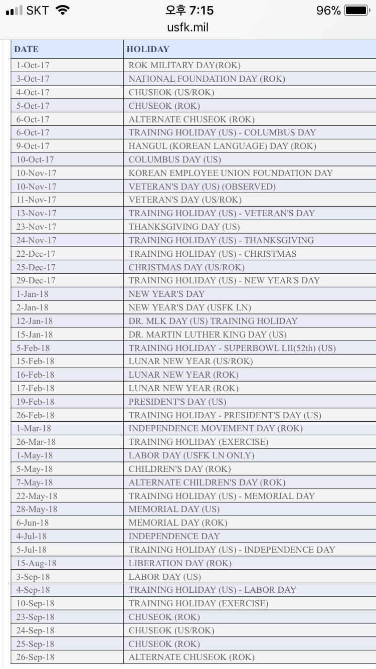 실제 생활 리뷰 1) 카투사 외박, 외출 : 네이버 블로그