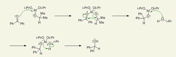 MPV(Meerwein–Ponndorf–Verley) reduction : 네이버 블로그