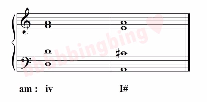 대구 작곡) 피카르디 3도(삼도)[Picardy third] 란? / 피카르디 종지 : 네이버 블로그