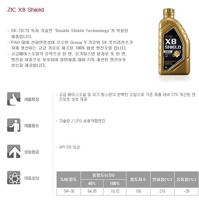 SK ZIC X8 SHIELD 이중보호 엔진오일 사용기 : 네이버 블로그