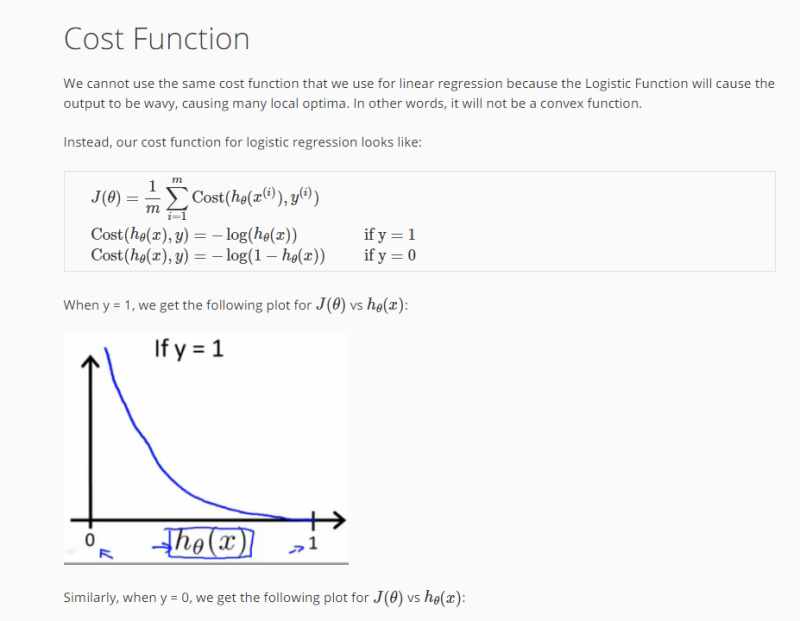 22. Logistic Regression - Logistic Regression Model Cost Function : 네이버 블로그