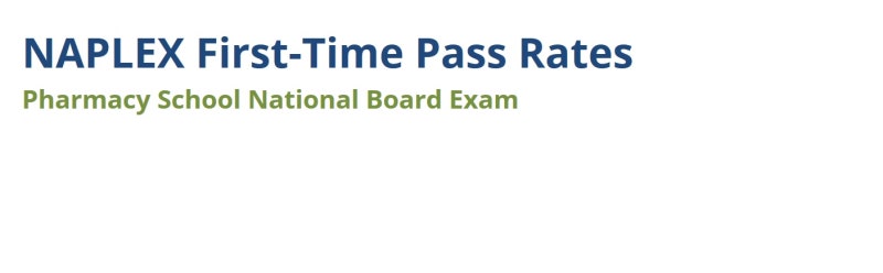 2014년 미국 약사 시험 - NAPLEX PASSING RATE 합격률! : 네이버 블로그