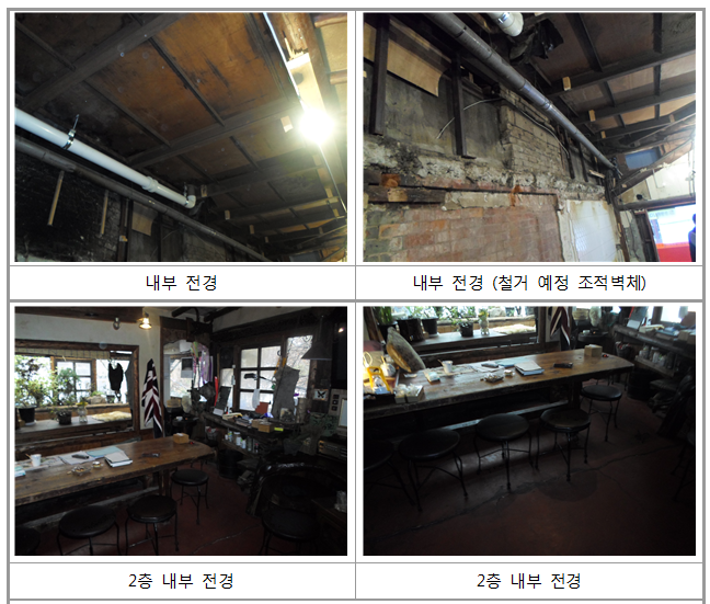 리모델링에 따른 구조 안전성 검토 네이버 블로그