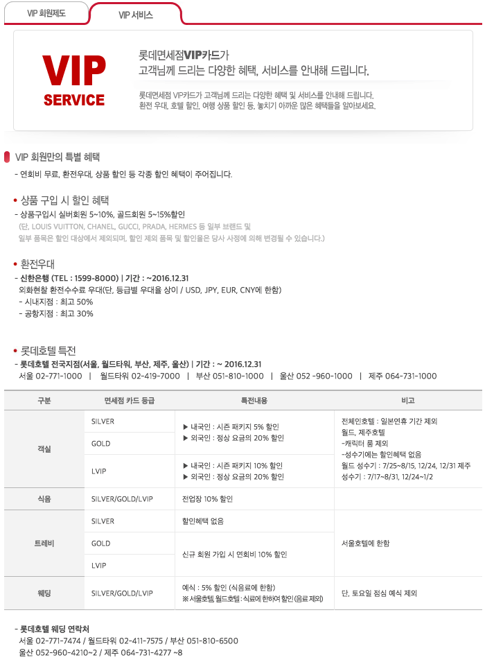 롯데면세점 LVIP가 되는 방법!! 그리고 혜택은? : 네이버 블로그