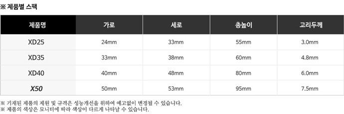 자커 다이얼자물쇠 XD35 : 네이버 블로그