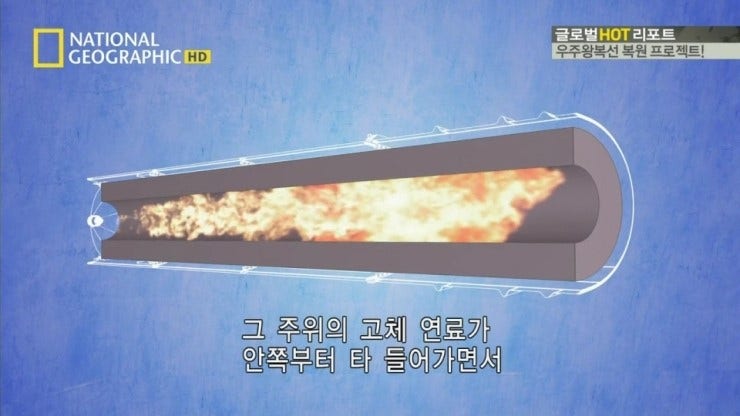 우주왕복선을 재활용하는 방법 엔데버 디스커버리 네이버 블로그