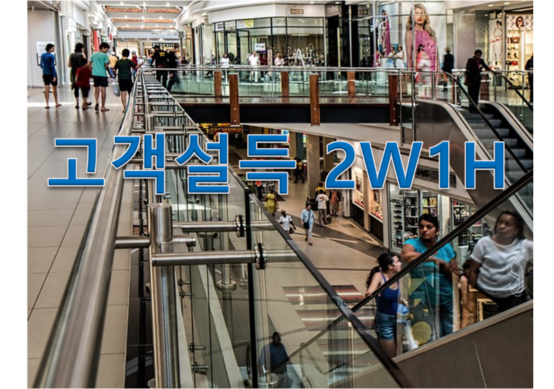 고객설득 2W1H : 네이버 블로그