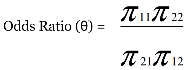 Log odds ratio : 네이버 블로그