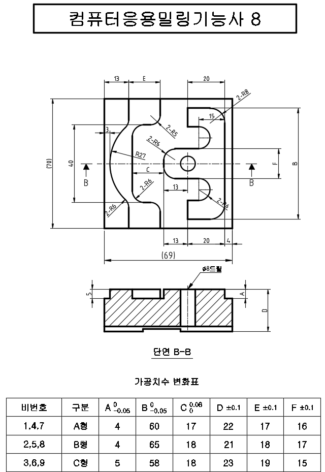 마스터캠 캐드 Mct 밀링 머시닝센터 컴퓨터응용밀링기능사 컴퓨터응용가공산업기사 자격증 및 실무 교육 2d Nc 데이터 생성 캐드 마스터캠 V Cnc 활용 밀링자격증