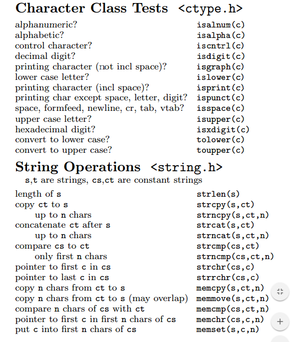 C 레퍼런스 카드(ANSI) : 네이버 블로그