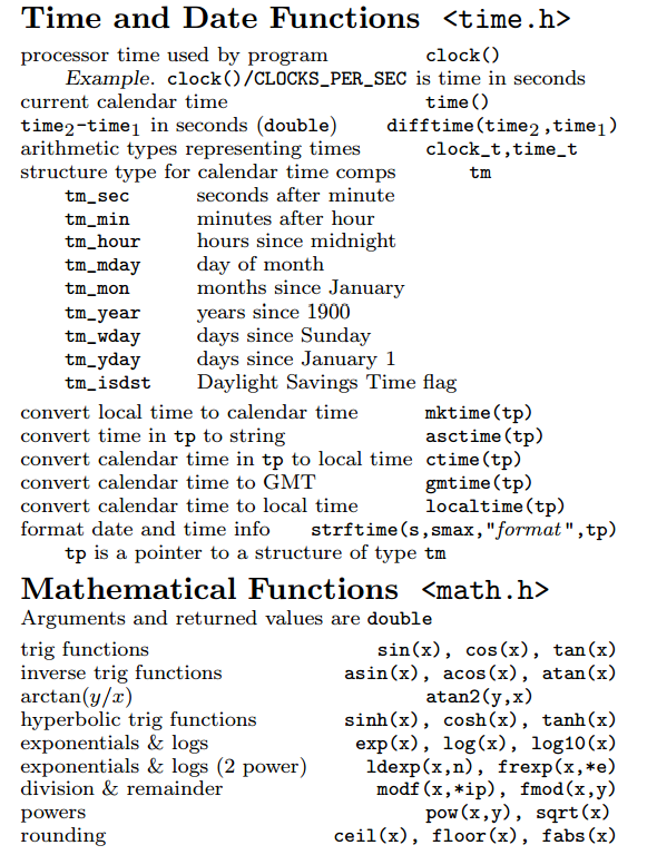 C 레퍼런스 카드(ANSI) : 네이버 블로그