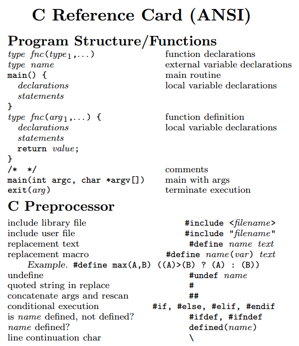 C 레퍼런스 카드(ANSI) : 네이버 블로그