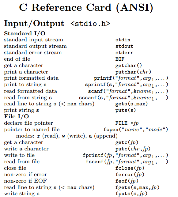 C 레퍼런스 카드(ANSI) : 네이버 블로그