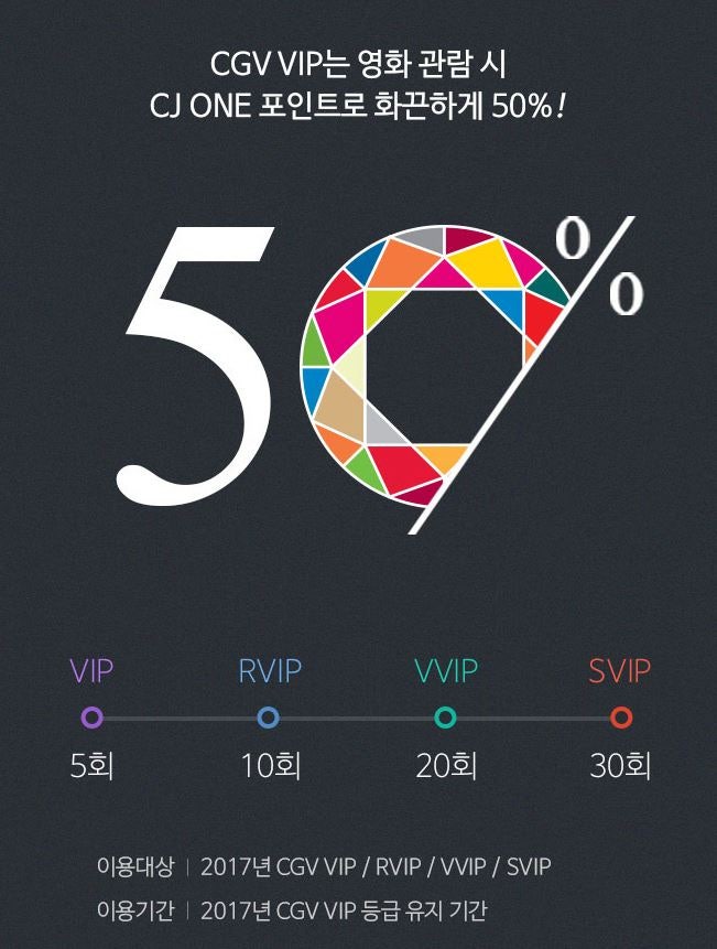 CRM 사례 61. CGV VIP 멤버십 : 네이버 블로그