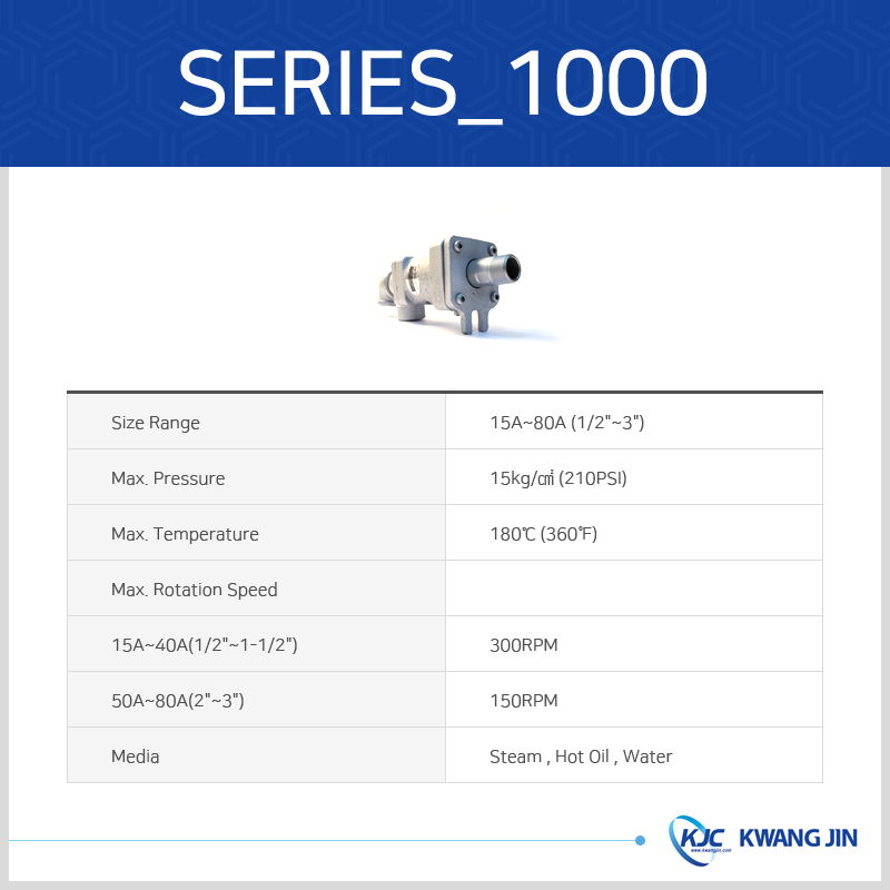 1등 KJC광진 로타리죠인트 산업군별_타이어 : 네이버 블로그