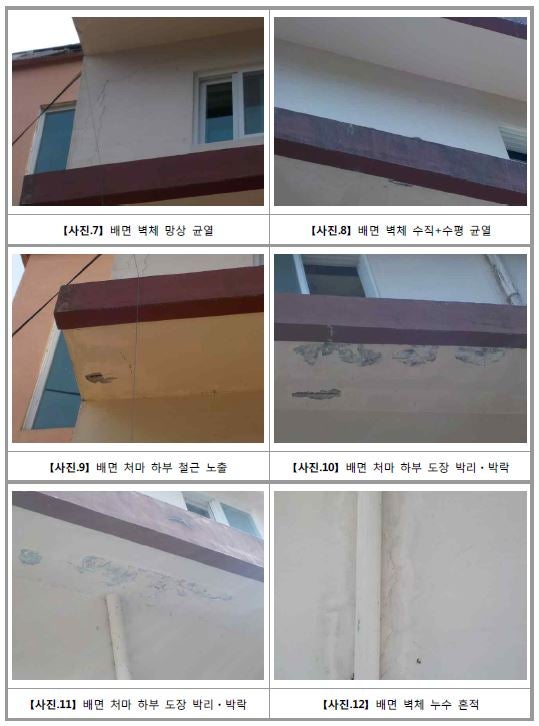 강원도 삼척에 위치한 철근콘크리트 구조물의 구조안전진단 네이버 블로그