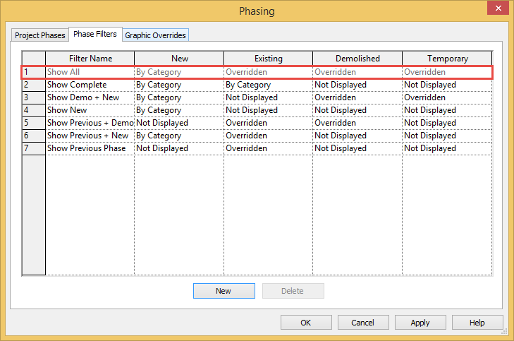 레빗(revit) 공정(phasing)의 3가지 특징 : 네이버 블로그