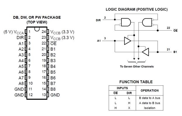 Level Shifter 레벨 시프트 ic 레벨변환 ic sn74ALVC16245DGG 3.3v를 5v로 변환 방법 5v 3 ...