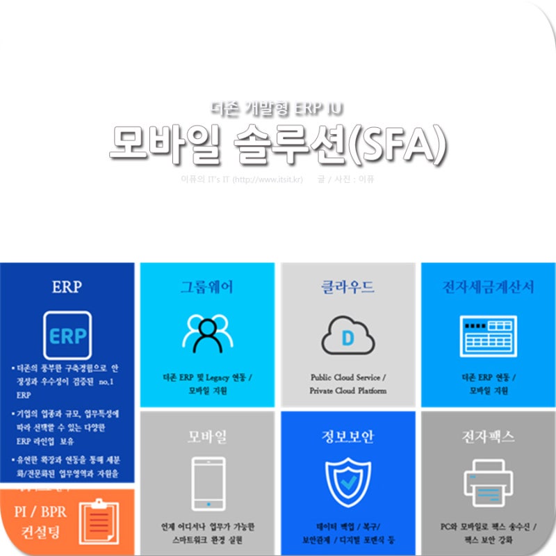 더존 개발형 ERP IU 모바일 솔루션(SFA) 살펴보기 : 네이버 블로그