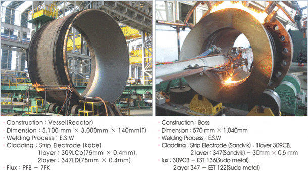 E.S.W(Electrode Slag Welding) 용접 방식에 관하여 : 네이버 블로그